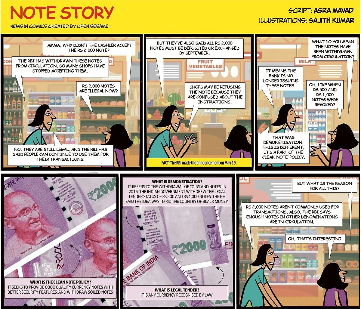 Open Sesame | Note Story