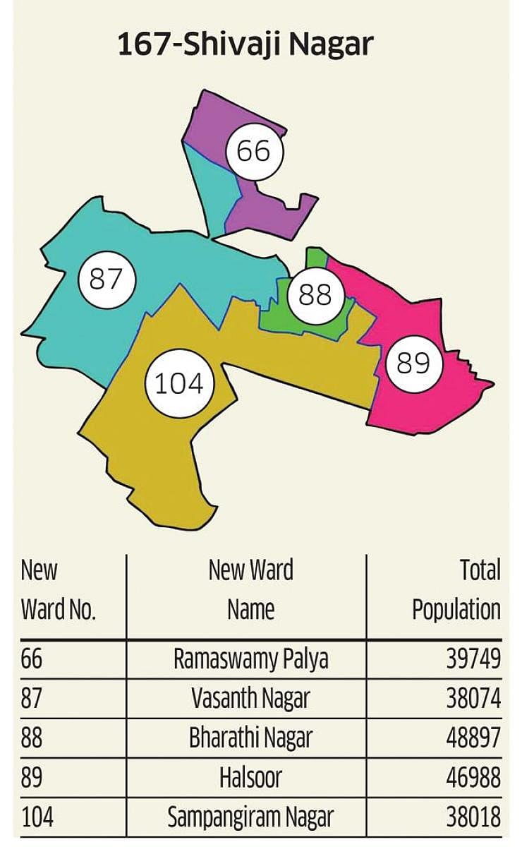 BBMP: 225 wards to be expanded to 400?