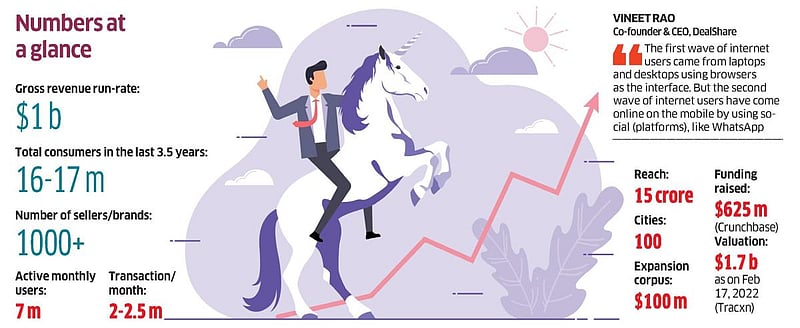 DealShare helps India’s lesser-known cos gain clout