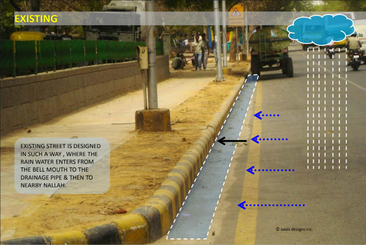 How to design a flood-proof city