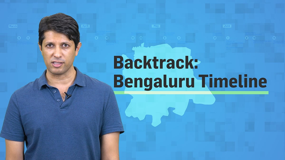 Backtrack: Bengaluru Timeline