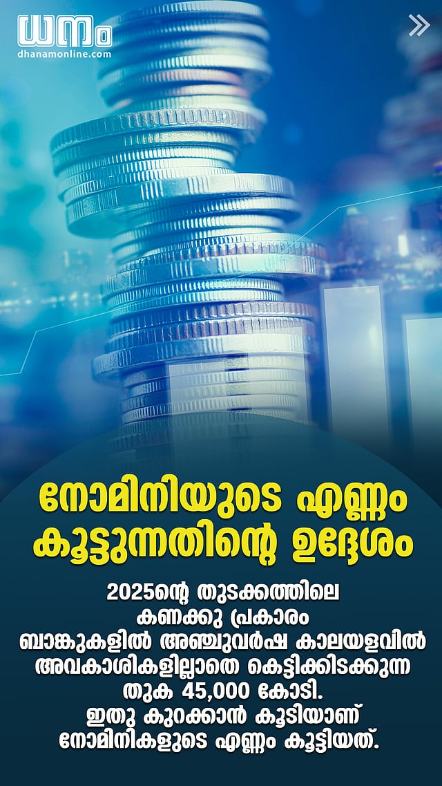 Banking Act Amendment 2024: New Nominee Rules, Unclaimed Deposits ...