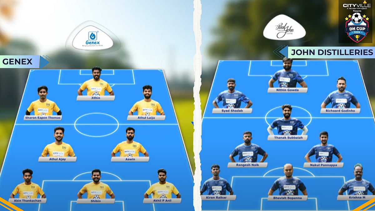 Match No 20 : Genex Utility Management vs John Distilleries