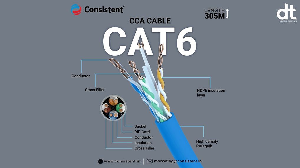 Consistent Launches High-Performance 305 CCA Cable for Superior Networking