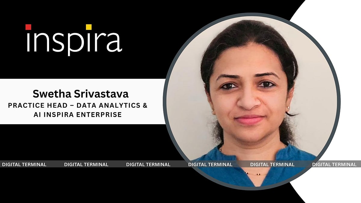 Inspira Enterprise Appoints Swetha Srivastava as Practice Head – Data ...