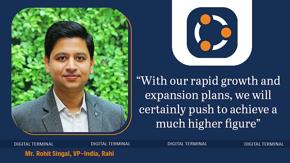 “AI and ML Have Proven to be Extremely Useful When It Comes to ...