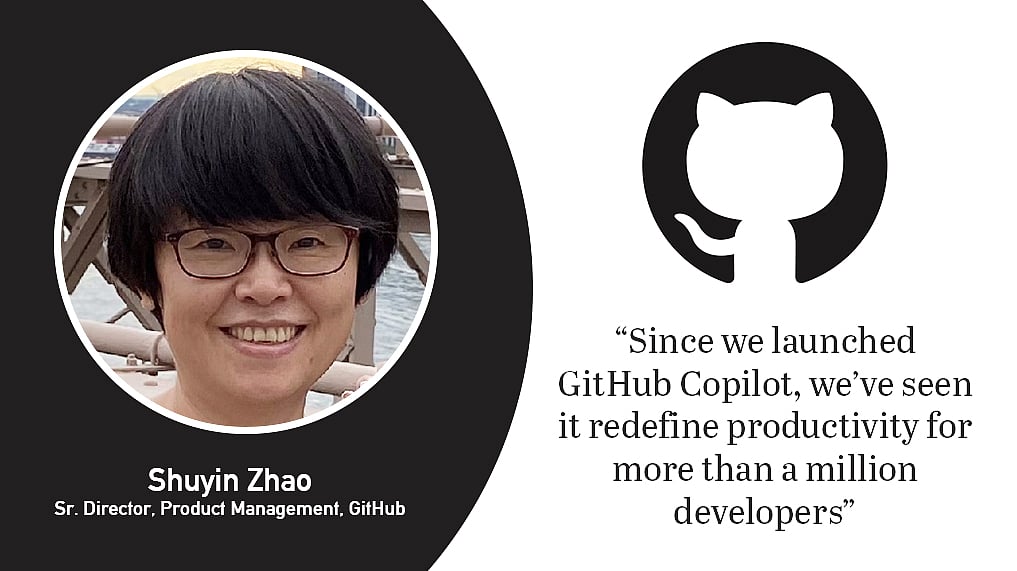 “Over 400+ Organizations Are Already Using Github Copilot”