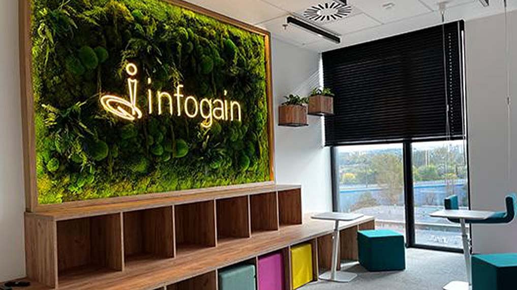 Logotipo De Infogain Data Science & Machine Learning Associate