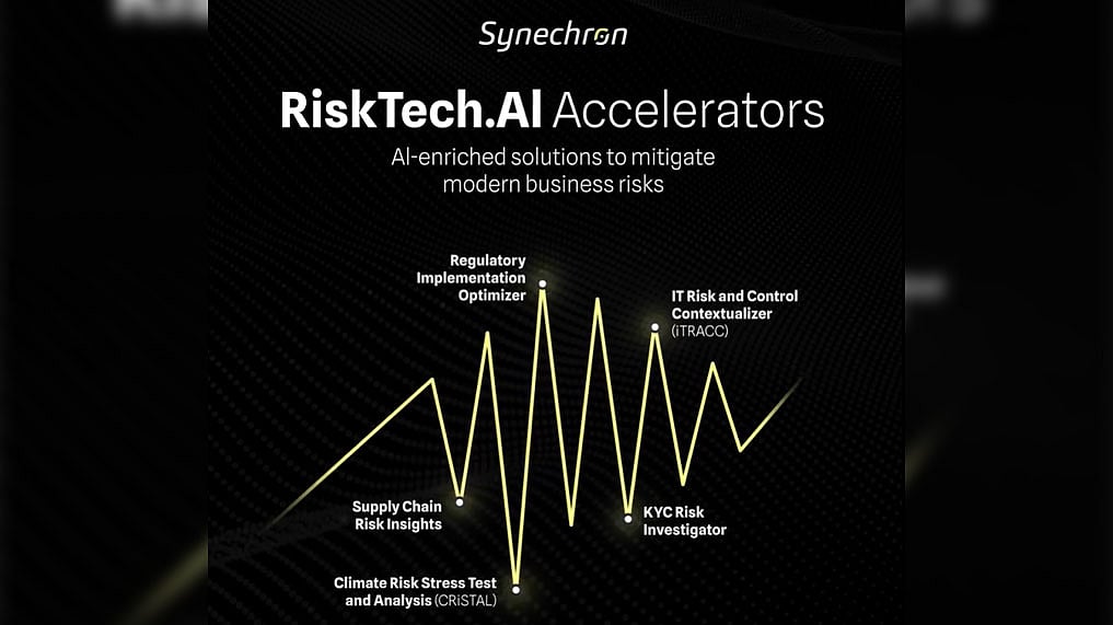 Synechron Launches AI Powered RiskTech.AI Accelerators Program for ...