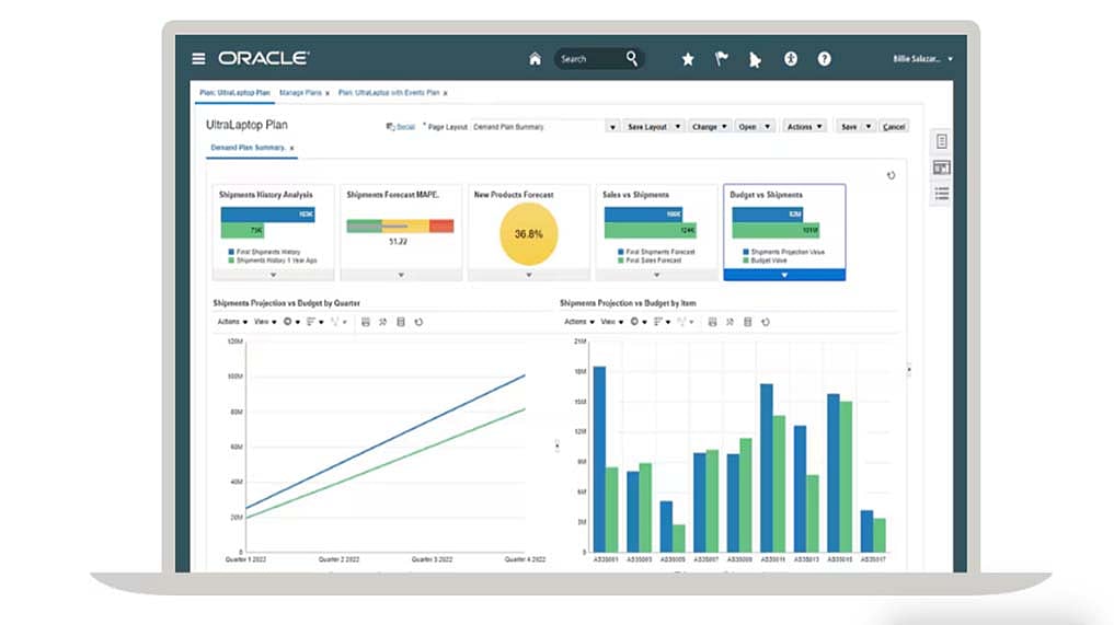 Oracle Aids Healthcare in Supply Chain, HR, Finance Challenges