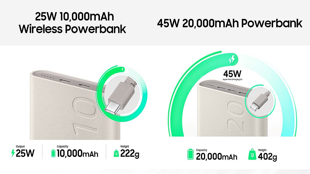 Samsung Introduces Two High-Capacity Power Banks with Super-Fast Charging