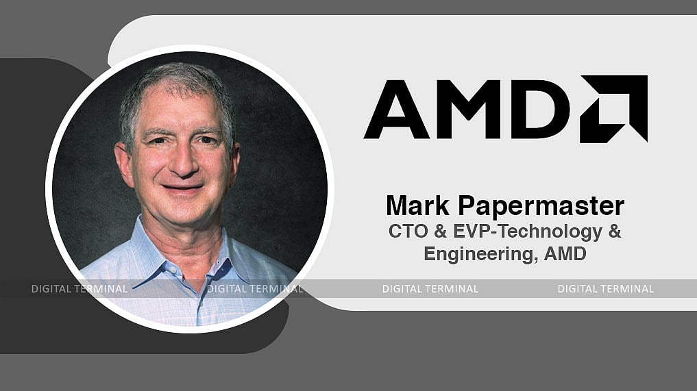 Celebrating 55 years of AMD Innovation