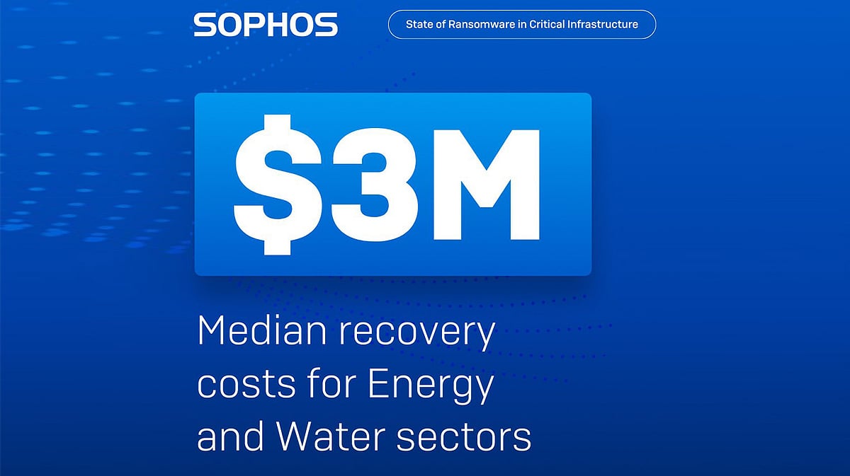 Sophos Reveals Energy and Water Sectors Face $3M Median Recovery Costs ...