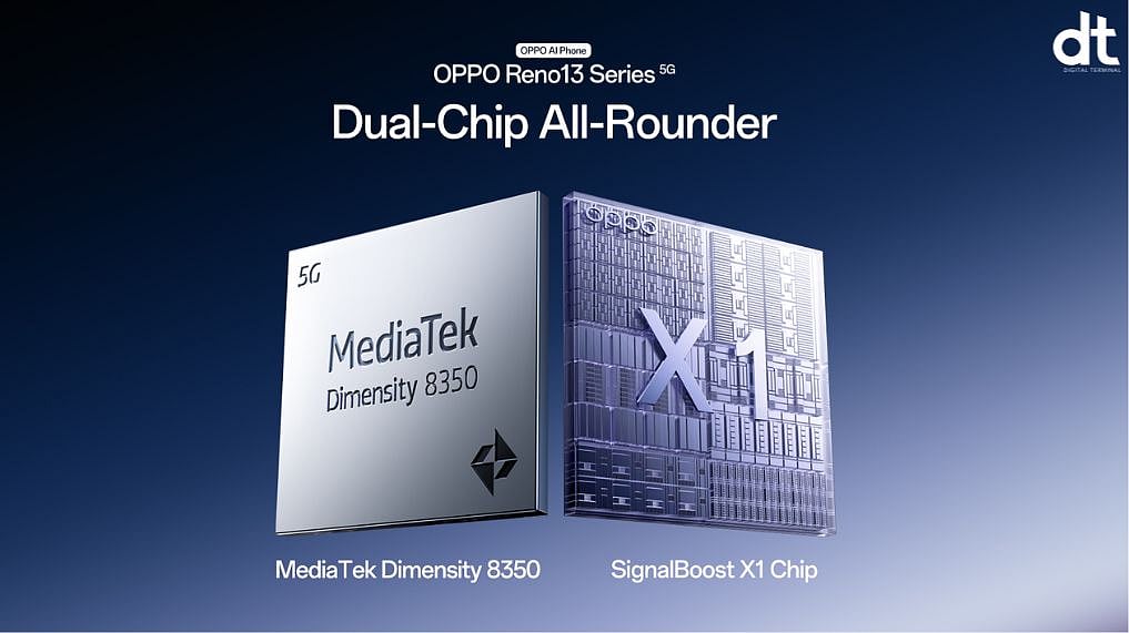 OPPO Reno13 Series Combines MediaTek Dimensity 8350 and SignalBoost X1 ...