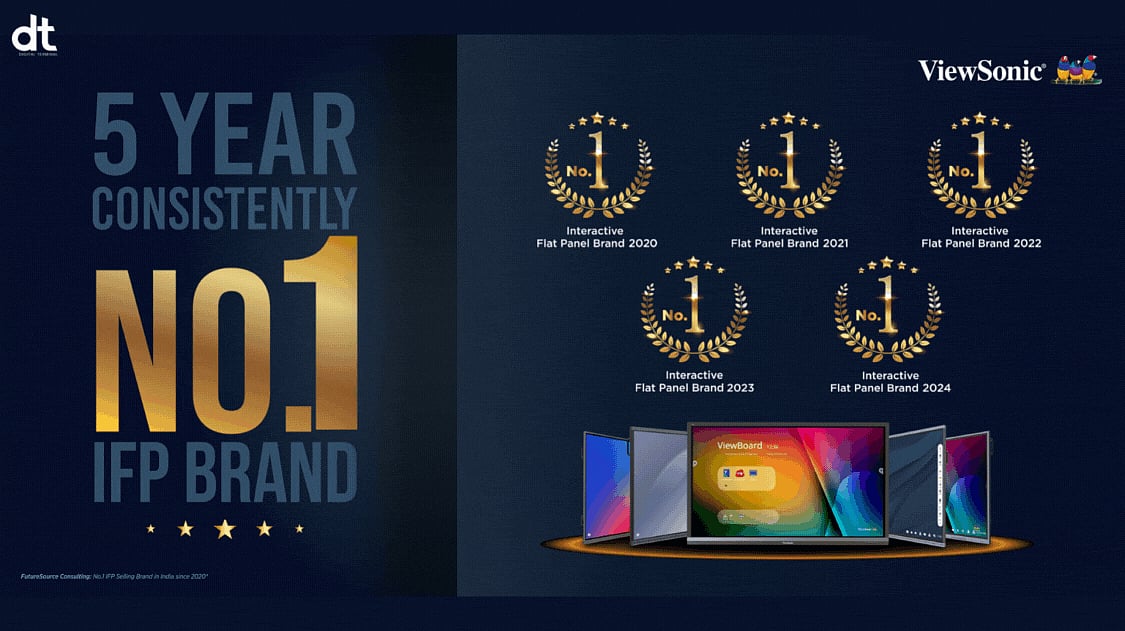 ViewSonic Named India’s No. 1 Interactive Display Brand for 5 Years