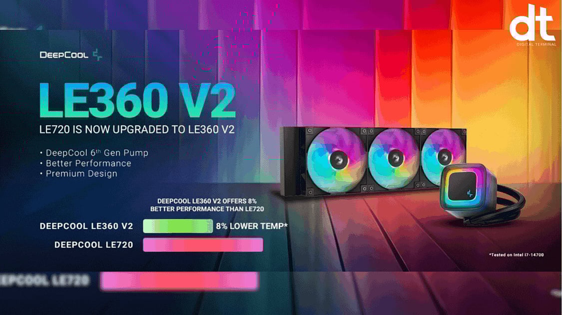 DeepCool Introduces LE V2 Series Liquid Coolers