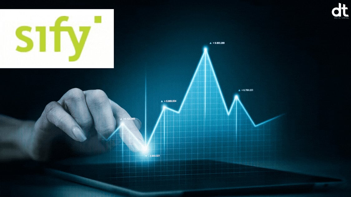 Sify Technologies to Release FY 2024-25 Financial Results on April 18