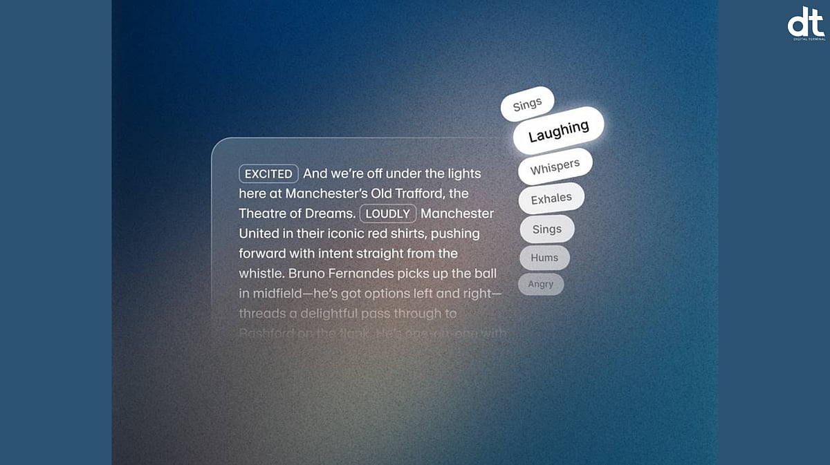 ElevenLabs Unveils Eleven v3 (Alpha) Text to Speech Model
