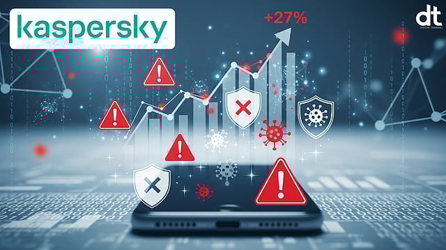 Smartphone Cyberattacks Surge 27% in Early 2025: Kaspersky
