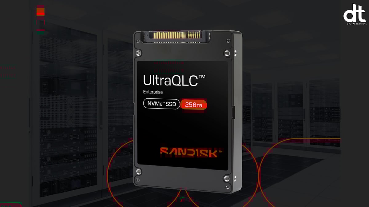 SanDisk Showcases 256TB Enterprise NVMe SSD Built on UltraQLC Platform ...