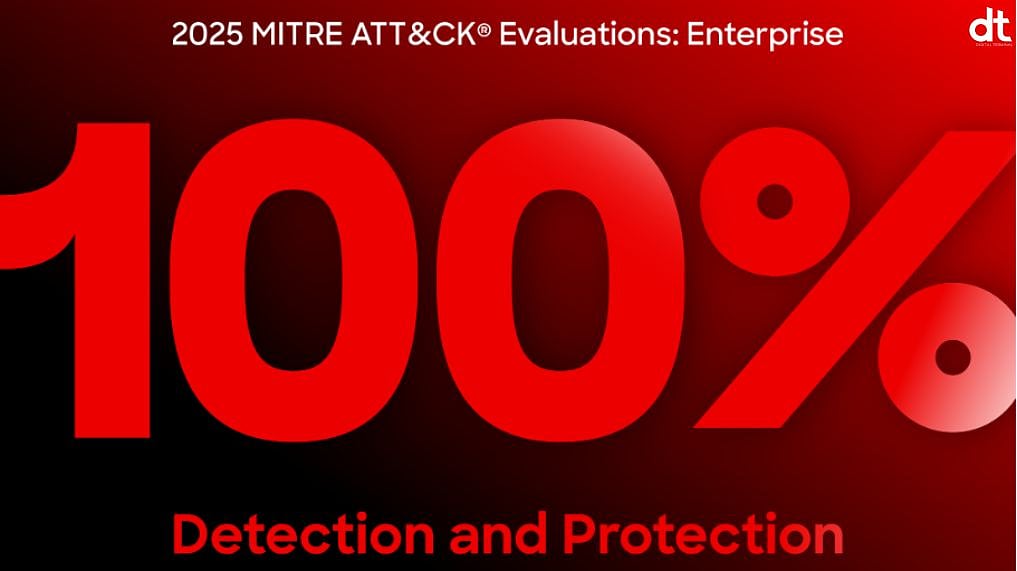 CrowdStrike Delivers Perfect Scores with Zero False Positives in Latest ...