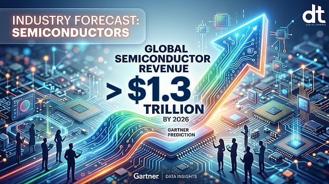 Gartner Predicts Global Semiconductor Revenue to Cross $1.3 Trillion in ...