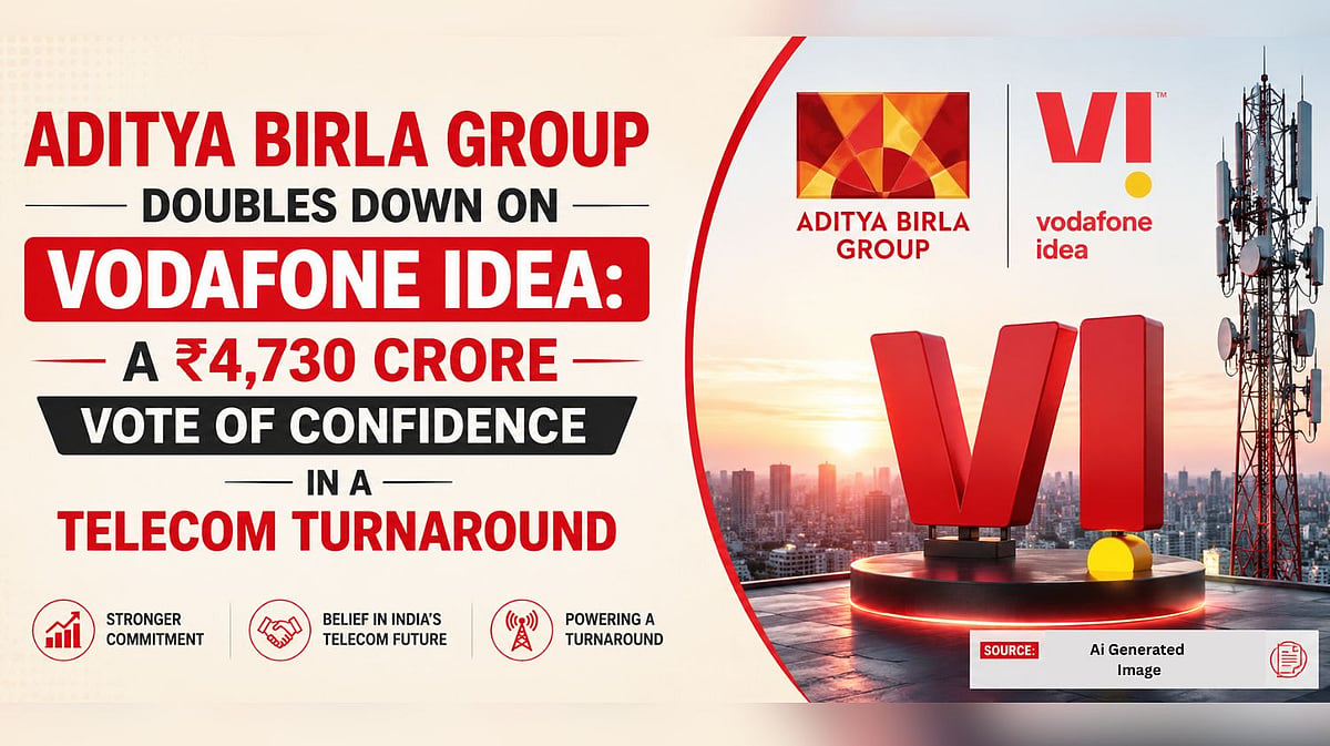 Aditya Birla Group Doubles Down on Vodafone Idea: A ₹4,730 Crore Vote ...