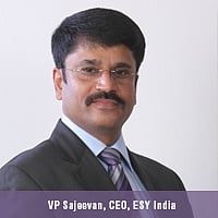 ESY India, ESY Interview, ESY Product, ESY Partners, V.P. Sajeevan, CEO ...