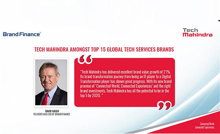 Tech Mahindra, Tech Mahindra Services, Tech Mahindra Growth, Tech ...
