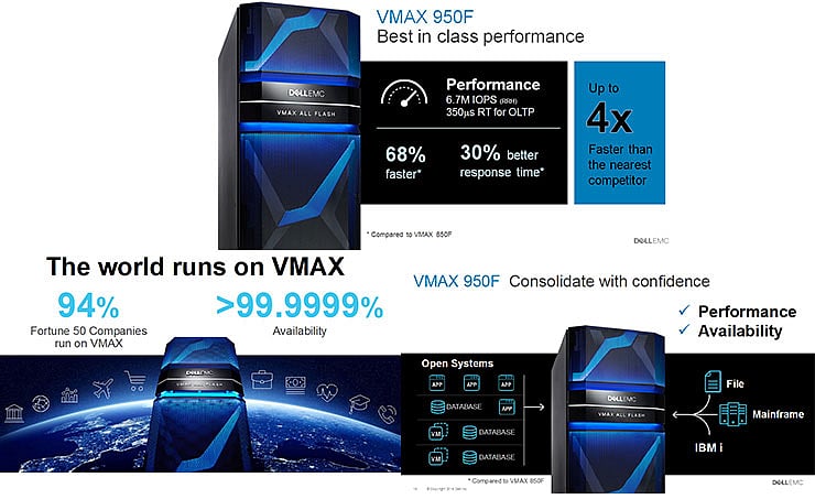 Dell EMC, Dell EMC Storage Device, Dell EMC Cloud Storage, Data Centers ...