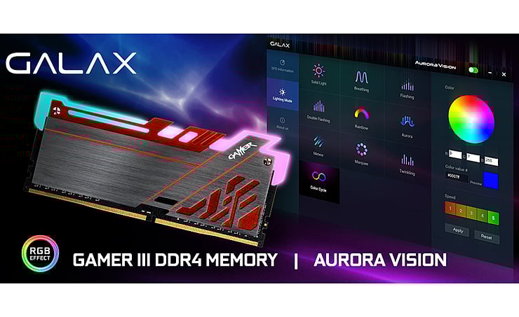 Galax India, Galax Auroa Vision, Galax Partners, IT News, Technology ...