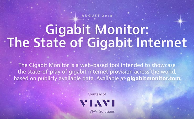 VIAVI Solutions, VIAVI India, Gigabit Ethernet, Gigabit Internet ...