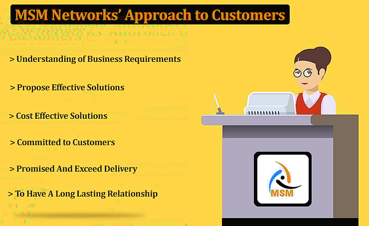 MSM Networks, MSM Networks Enterprises, Cloud Security Solutions ...
