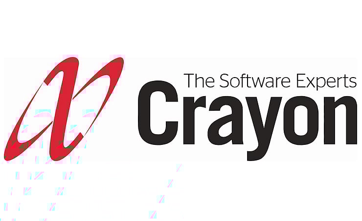 Crayon Group India, Microsoft AI, Machine Learning Partner, Crayon ...