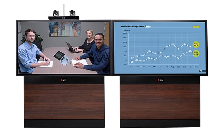 Poly India, Poly Medialign, Integrated Solution, Video Solution ...