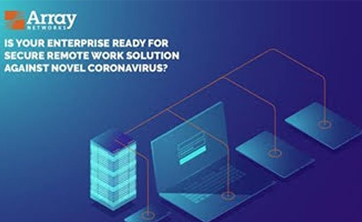 Array Networks India, Virtual Secure Access, Coronavirus Threat, Corporate Workforce, Security ...