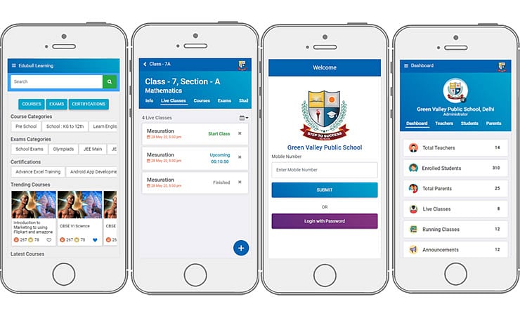 Edubull India, e- Professor App, Elearning Platform, Edubull Learning ...