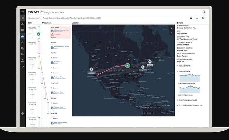Oracle India, Oracle Cloud, Oracle Cloud Fusion, Oracle Cloud SCM ...