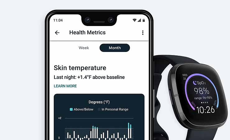 Fitbit, Health Tracker, Smartwatches, IT News, Technology News, Digital ...