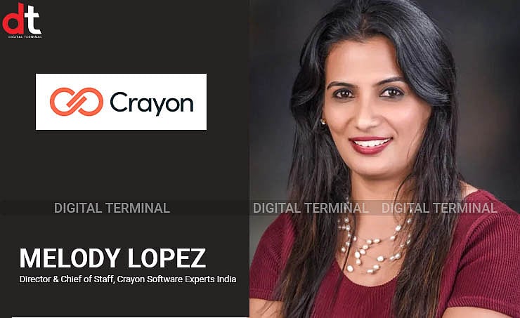 Crayon Software Experts, Crayon Software, Digital Transformation, IT ...
