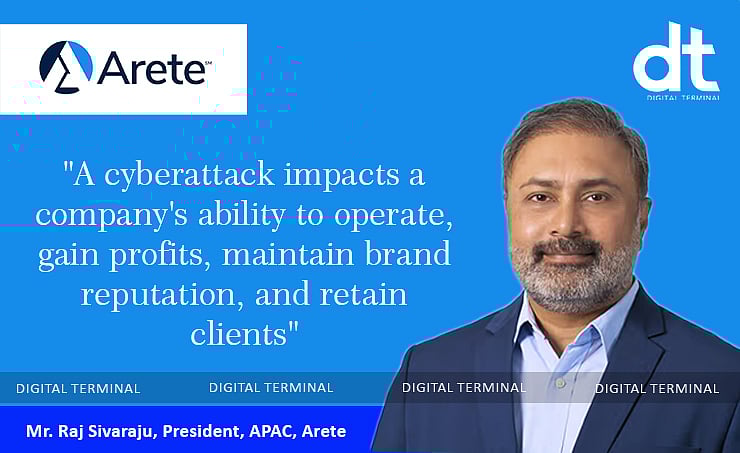 Arete India, Cyber Attack, Cyber Security, Zero Trust, Security Model ...