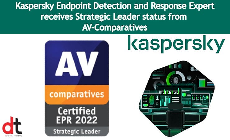 Kaspersky India, Kaspersky EDR, AV-Comparatives, Kaspersky EDR Expert ...
