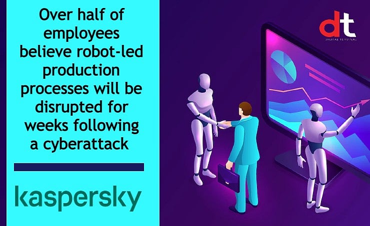 Kaspersky India, Robotic Operations, Digital Transformation, Cyber ...