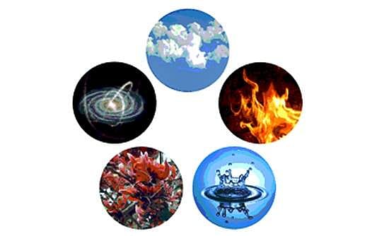 பஞ்சபூதத்தில் அடக்கிய இந்த பிரபஞ்சமும் நம் சாஸ்திர வழிமுறைகளும்!