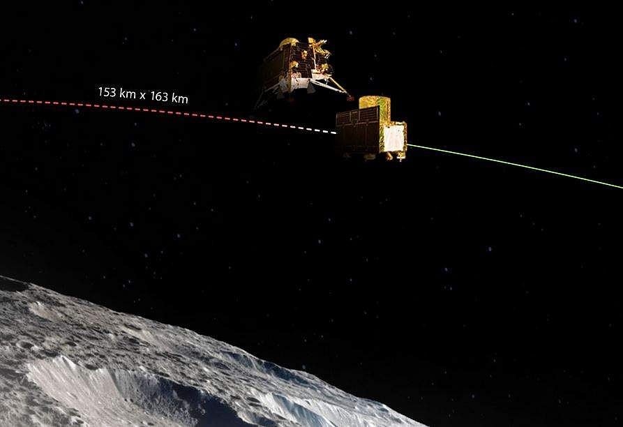 சந்திரயான் 3 விண்கலத்திலிருந்து பிரிந்தது லேண்டர்!