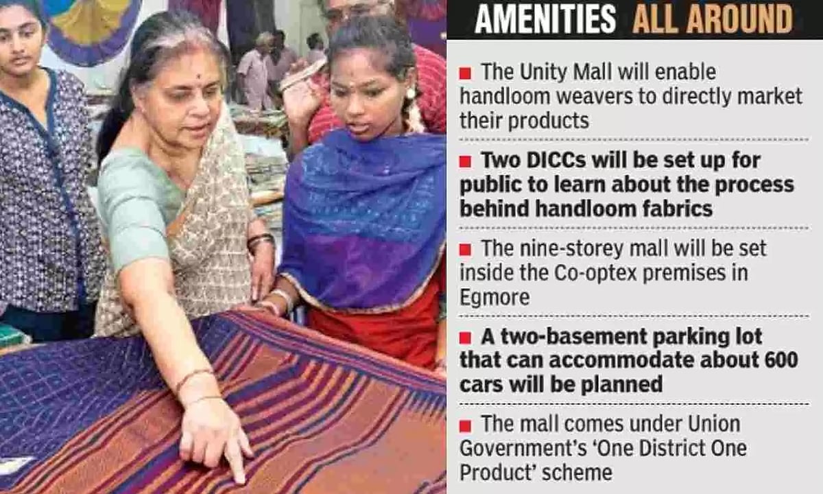 Co-optex sets grand plans for 9-storey Unity Mall in Egmore