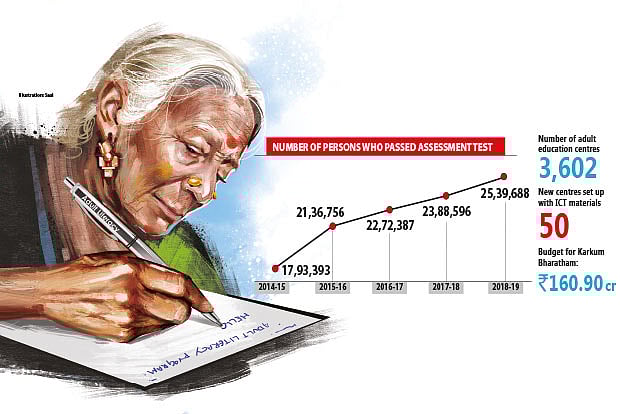Adult literacy programmes quietly transform lives across State
