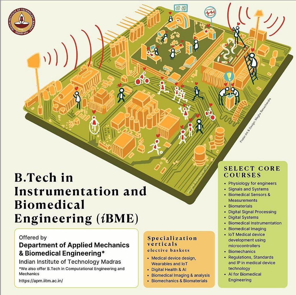 IIT-Madras unveils two cutting-edge B Tech programs