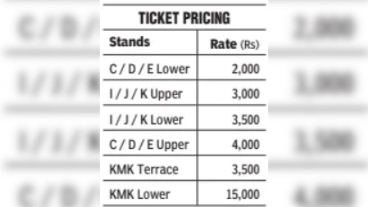 Tickets go on sale for CSK’s ROAR’26