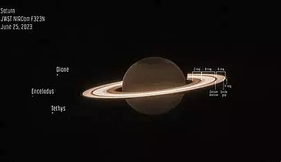 New image from NASA’s Webb Telescope reveals Saturn’s iconic rings